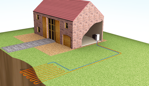 Ground & Water Source Heat Pumps - Renewable Energy UK - MJS Energy